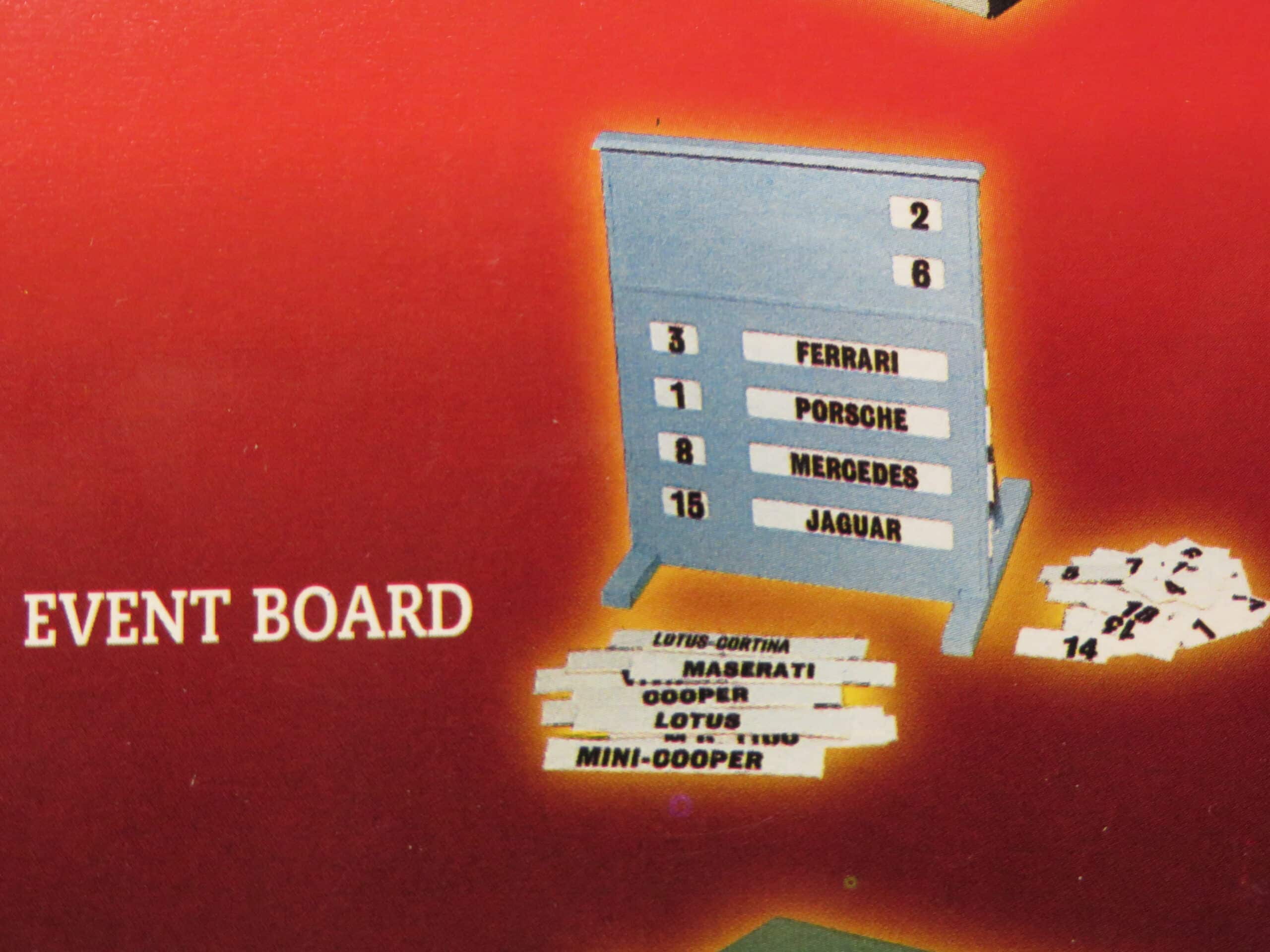 MRRC EVENT BOARD | Slotcar Garage Belgium